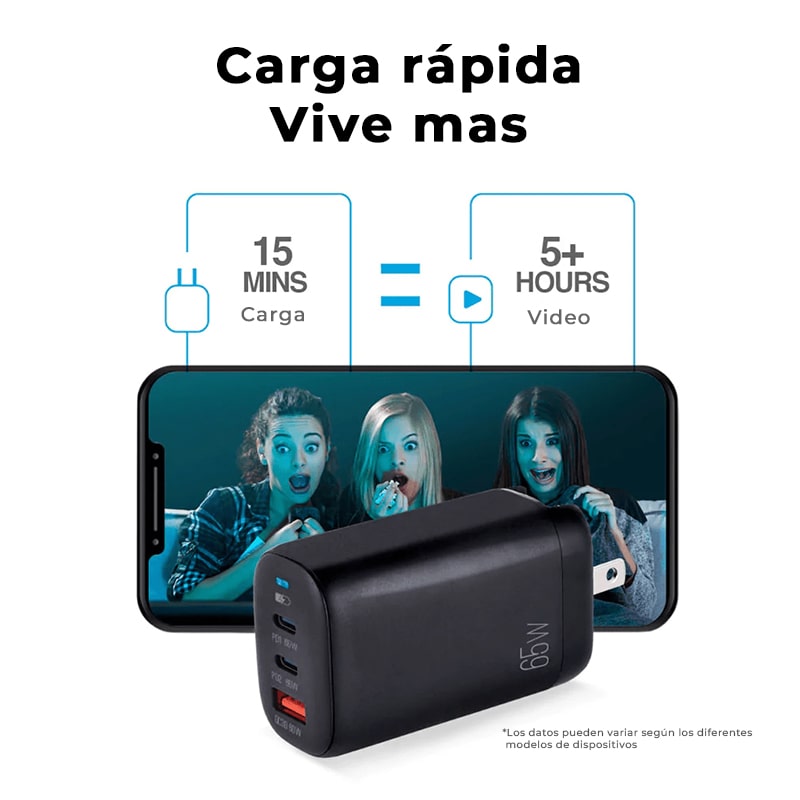 Cargador de Pared 3-Puertos, 2 USB-C + USB 65W Negro | ARG-AC-0126BK – Argom – Shopper Mall